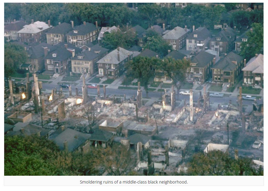 The Rise and Fall of Detroit - by