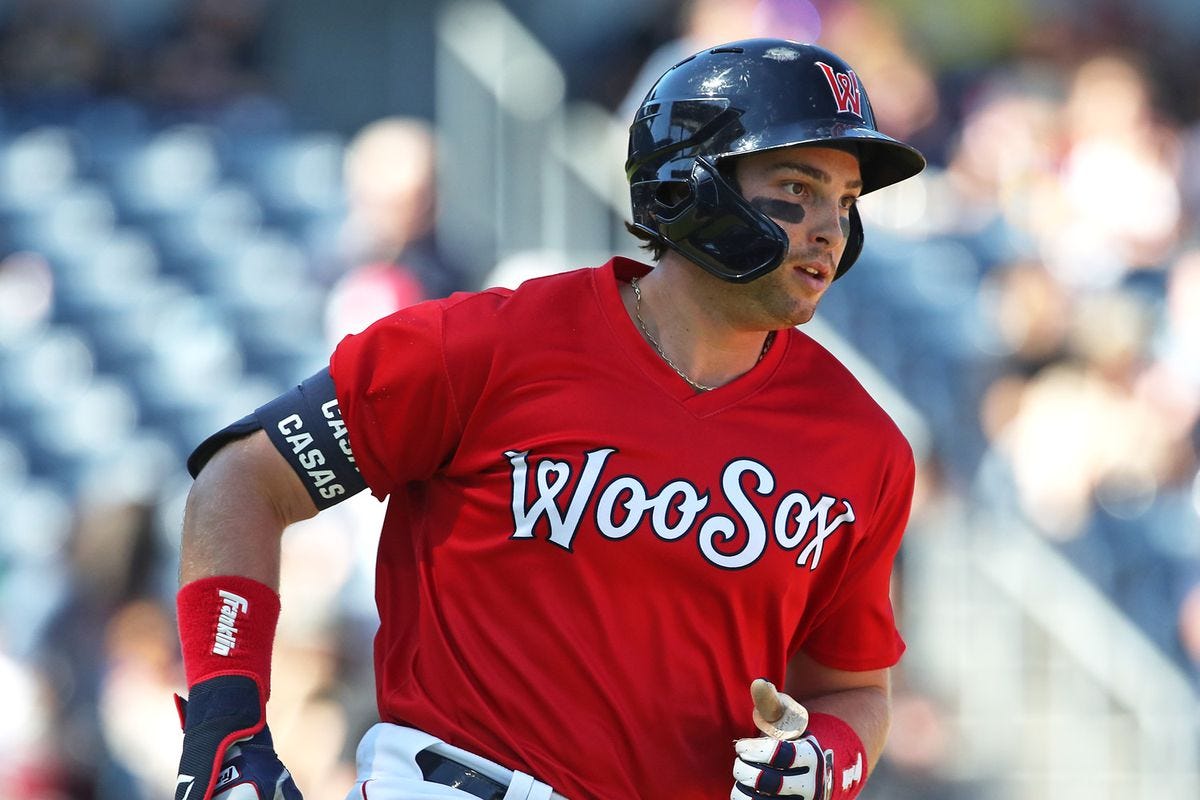 ESPN MLB Insider Kiley McDaniel ranks Red Sox farm system No. 16 ...
