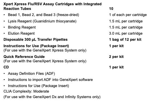 Inside a Cepheid GeneXpert Cartridge - by Nava Whiteford