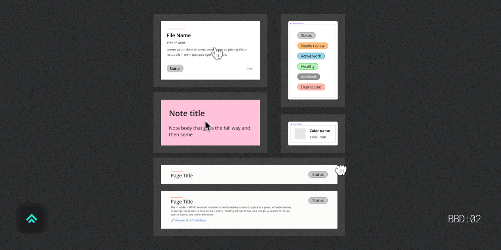 Figma Helpers: the custom library I use to kickstart my designs