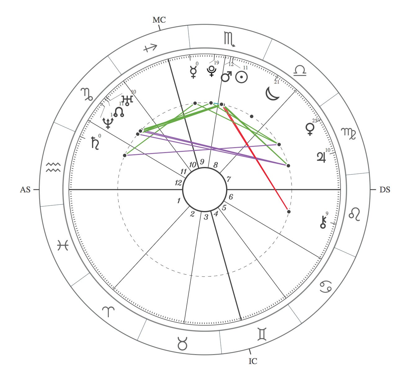 Nail Polish Color Namer - by Katie Verde - My Dream Job