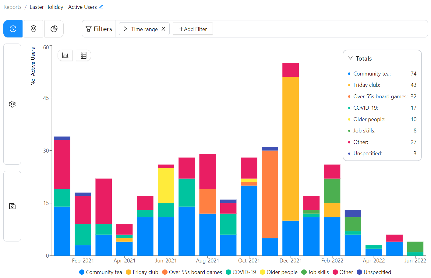 Build The Refinery, Not Just The Well - by James Lamming