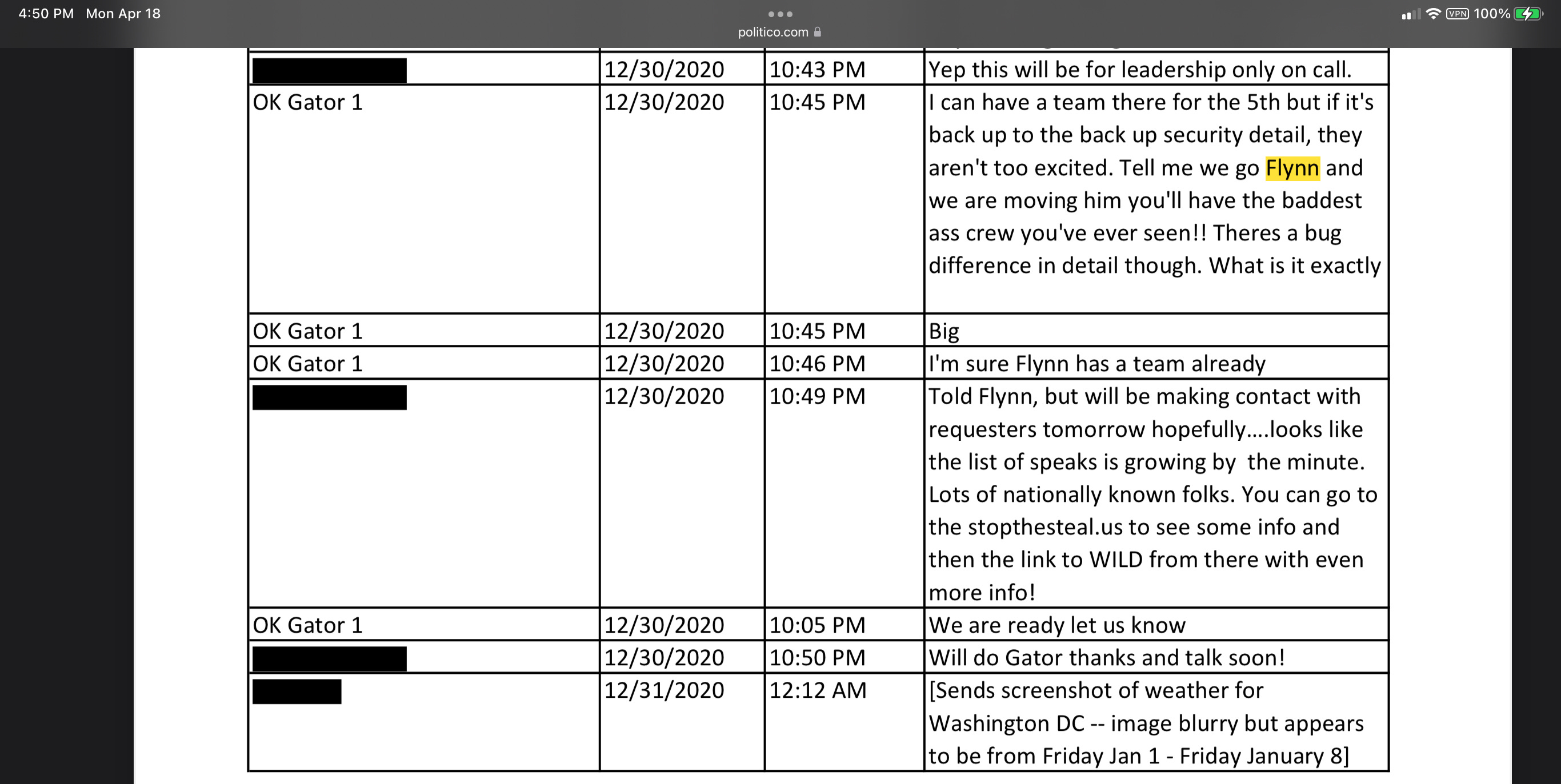 So Much Going On - by Jim Stewartson