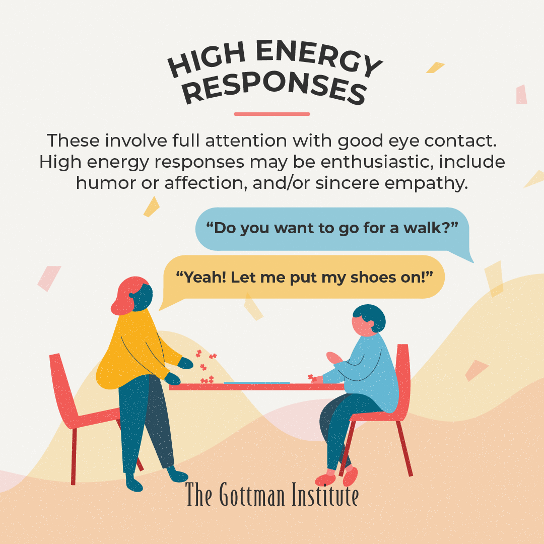 Build connection through bids - by Denny - Familiar Kit