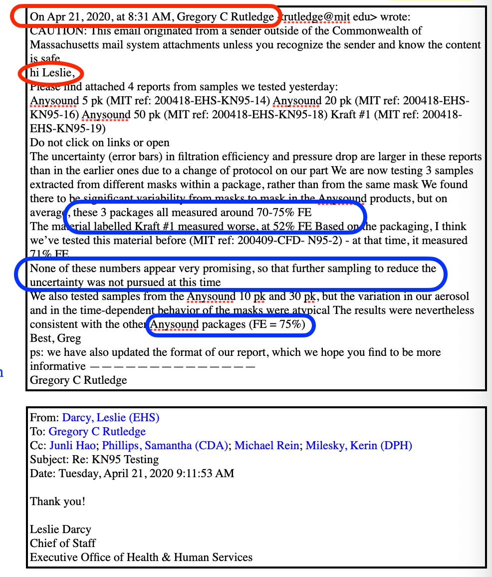 The Baker Knew - by Coquin de Chien