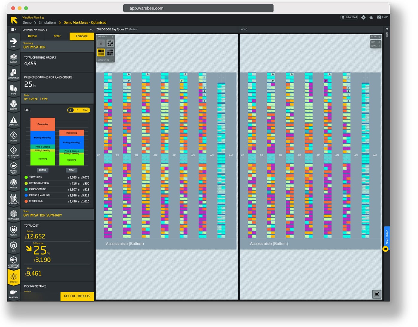 Fixing all that hidden inefficiency - by Martin SFP Bryant