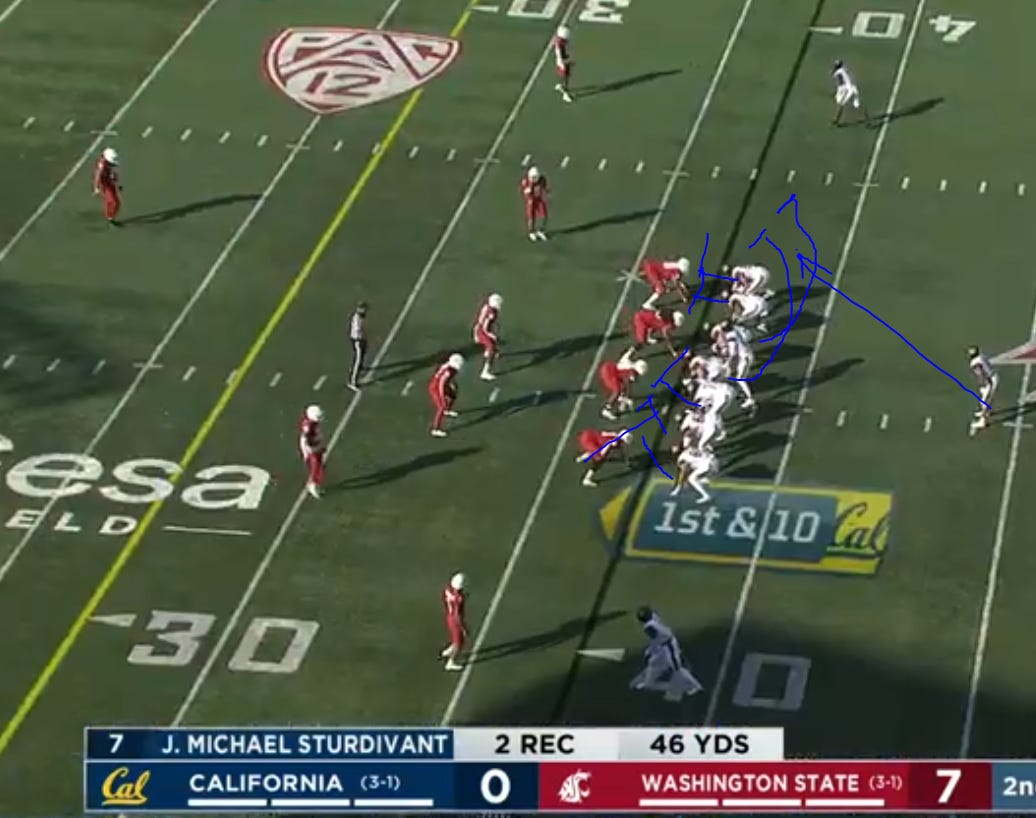 Cal Offensive Tape Review: Nuggets of Postivity in Pullman