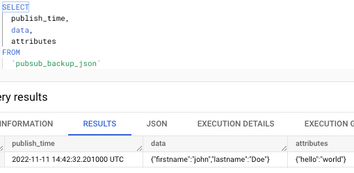 Level Up Your Bigquery Pubsub Subscriptions With Native Json Fields