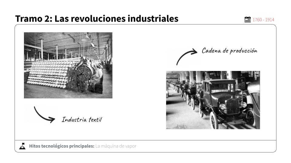 The Independent Sentinel #37 - by Javier Fuentes