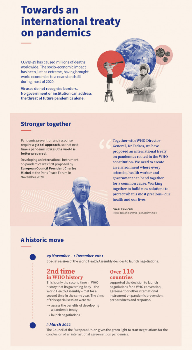 The WHO's New Pandemic Treaty: A “New Global Public Health World Order ...