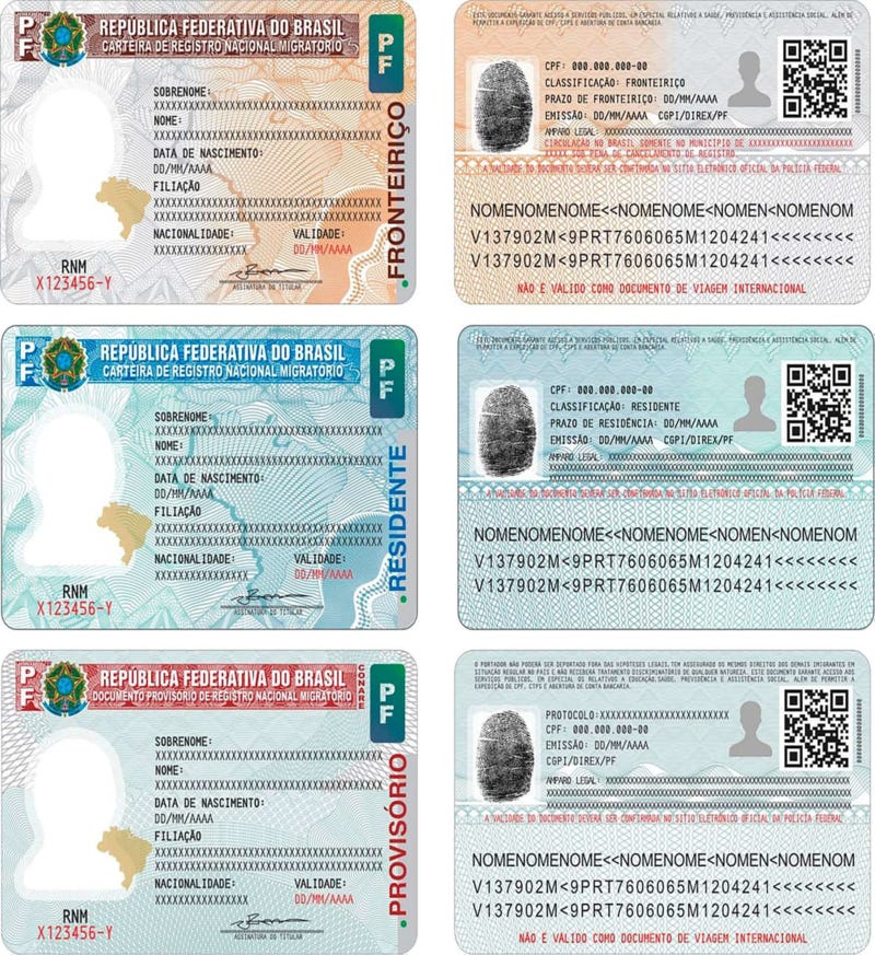 How to Move to Brazil: Immigration and Citizenship Options