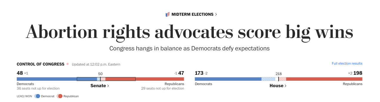 The Political Press Needs a Time Out - by James Fallows