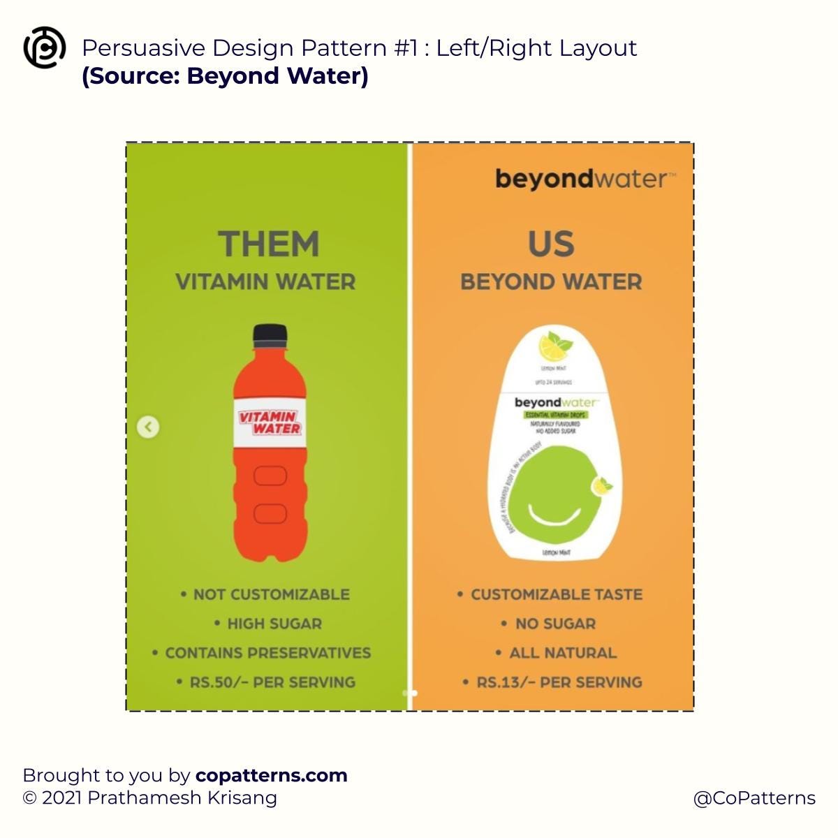 Persuasive Design Pattern #1 : Left/Right Layout