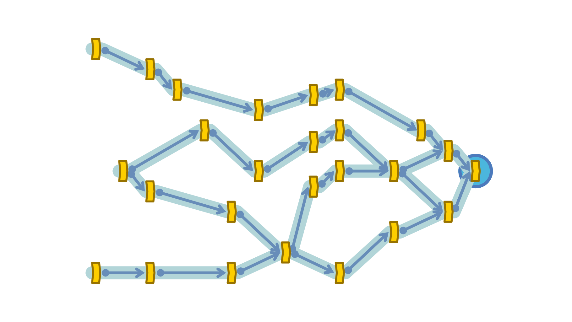 KS-001.d — Causal Convergence & Causal Divergence