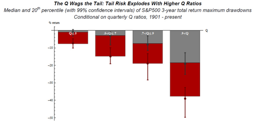 A 100-Year Backtest That Beats The Market By Far