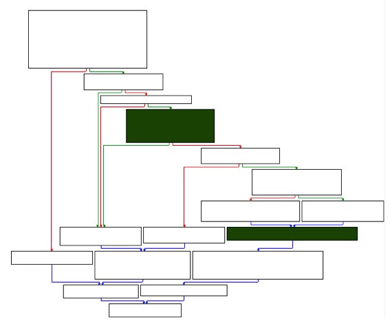 Debugging Via Code Injection With Python