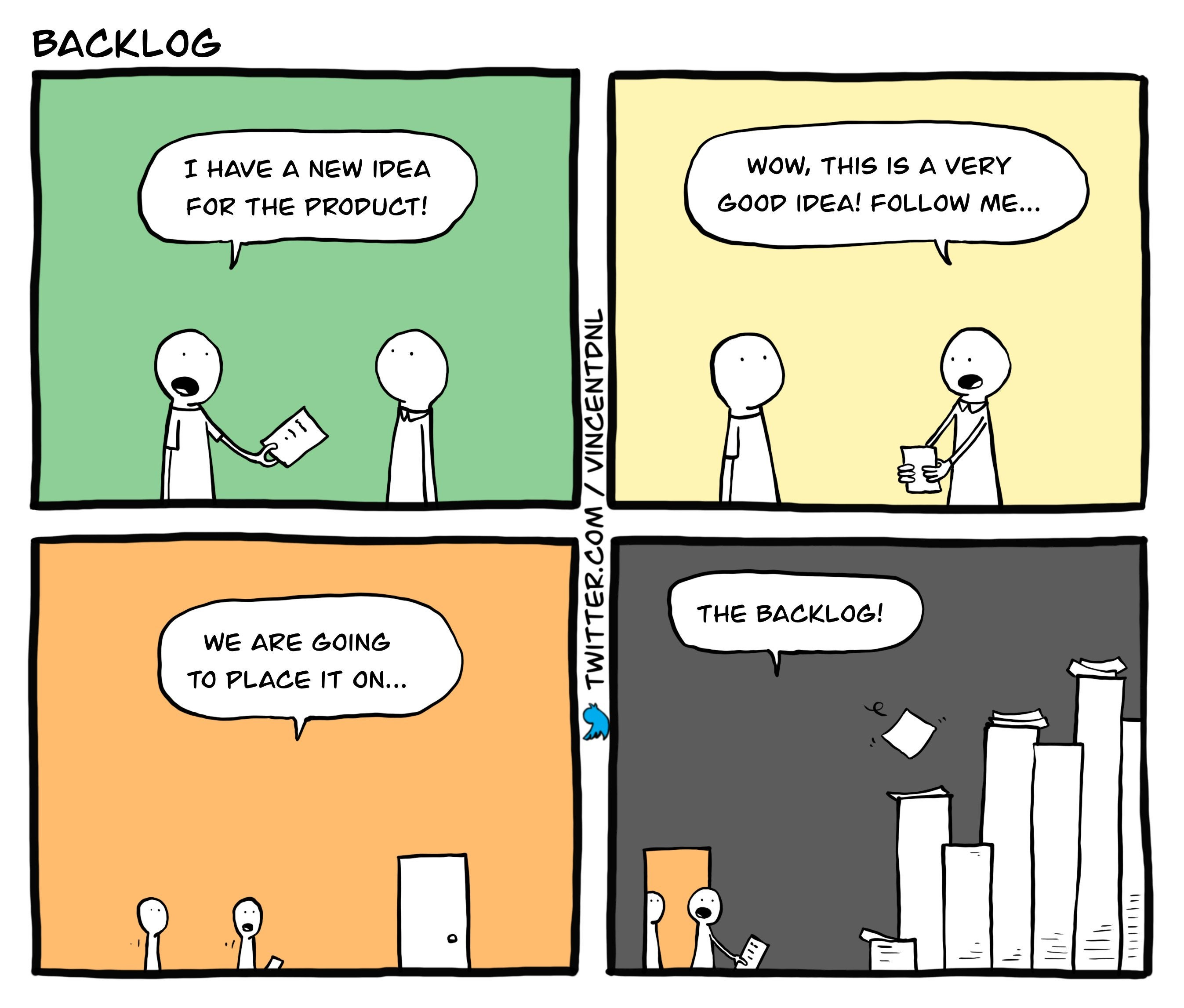 The Product Backlog—Bigger Is Not Better - by András Juhász