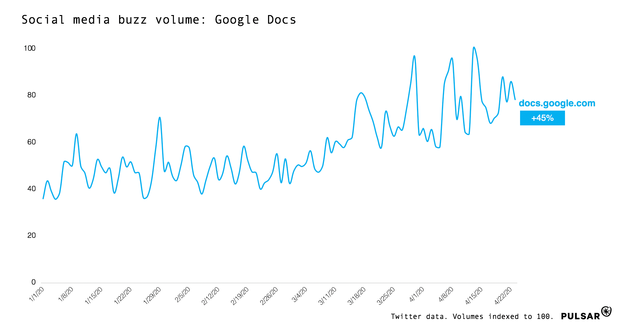 The Minimum Viable Metaverse - by Marc Geffen
