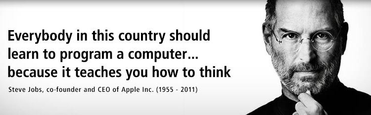 What is Competitive Programming?