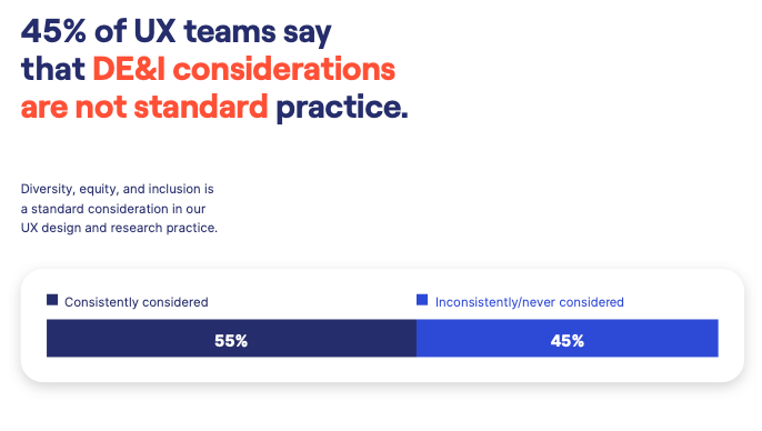 The four themes that defined UX research in 2022
