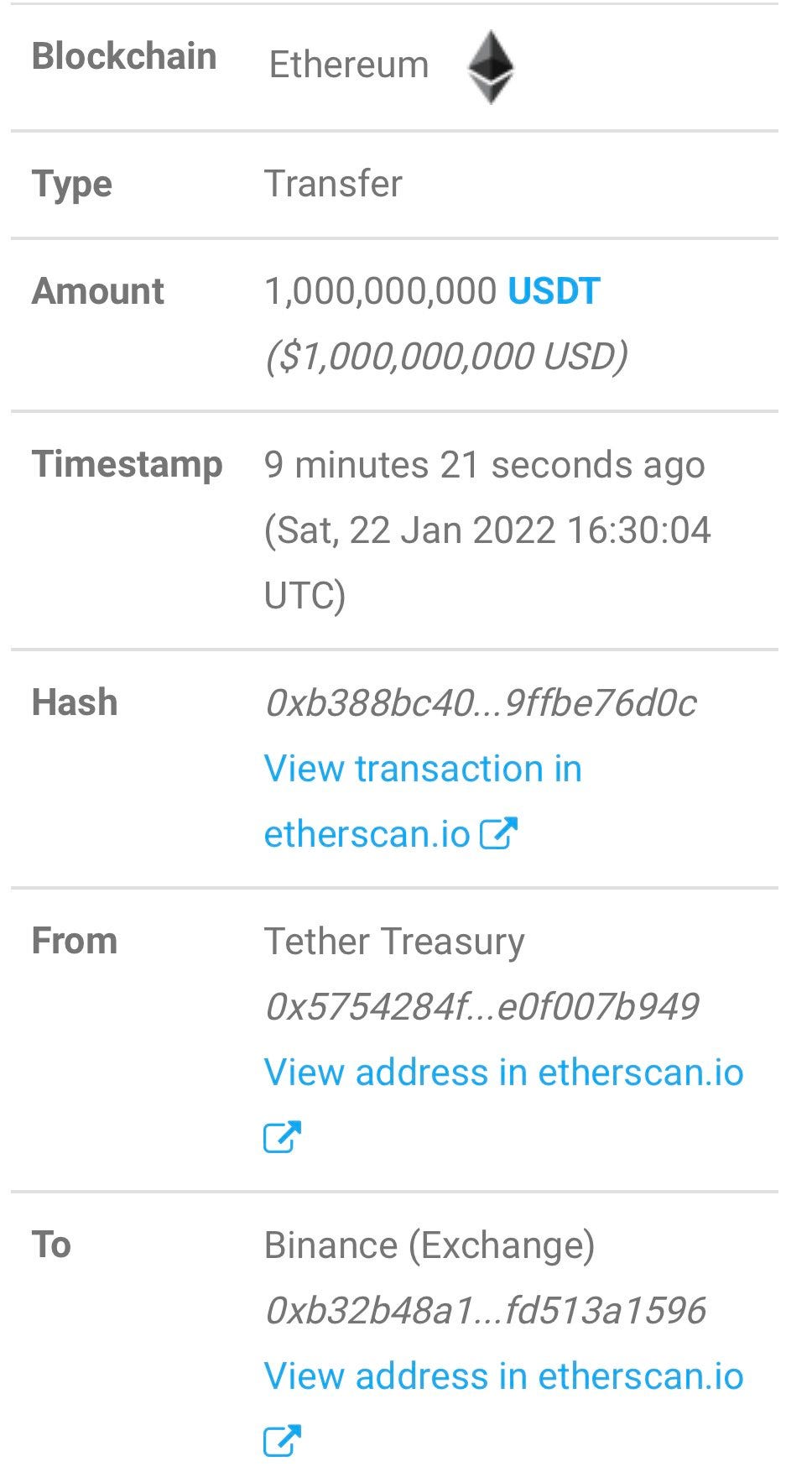 Long Form is Best Form - by Phil Bak - BakStack