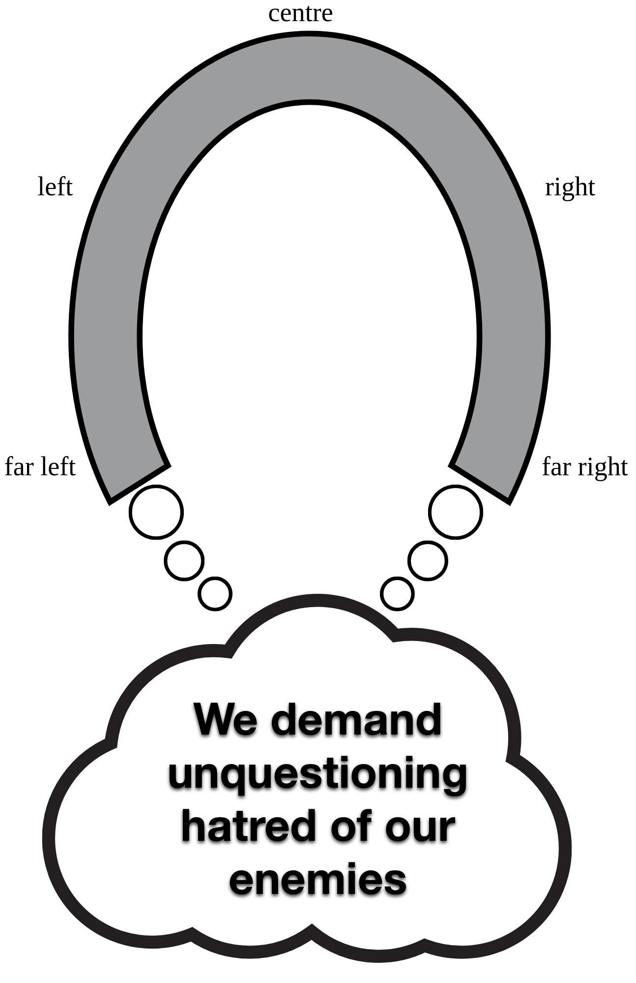 Subtle Horseshoe Traits: Memes for the Politically Triggered: Volume 2