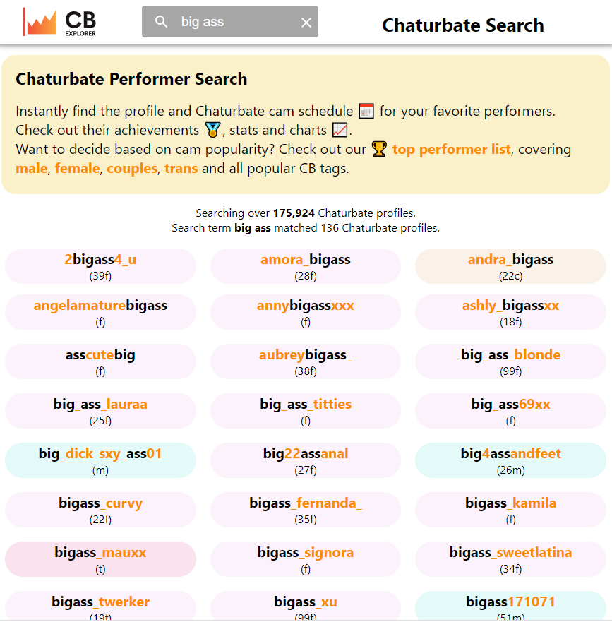 Eyes on Chaturbate - December Edition - by CB Explorer