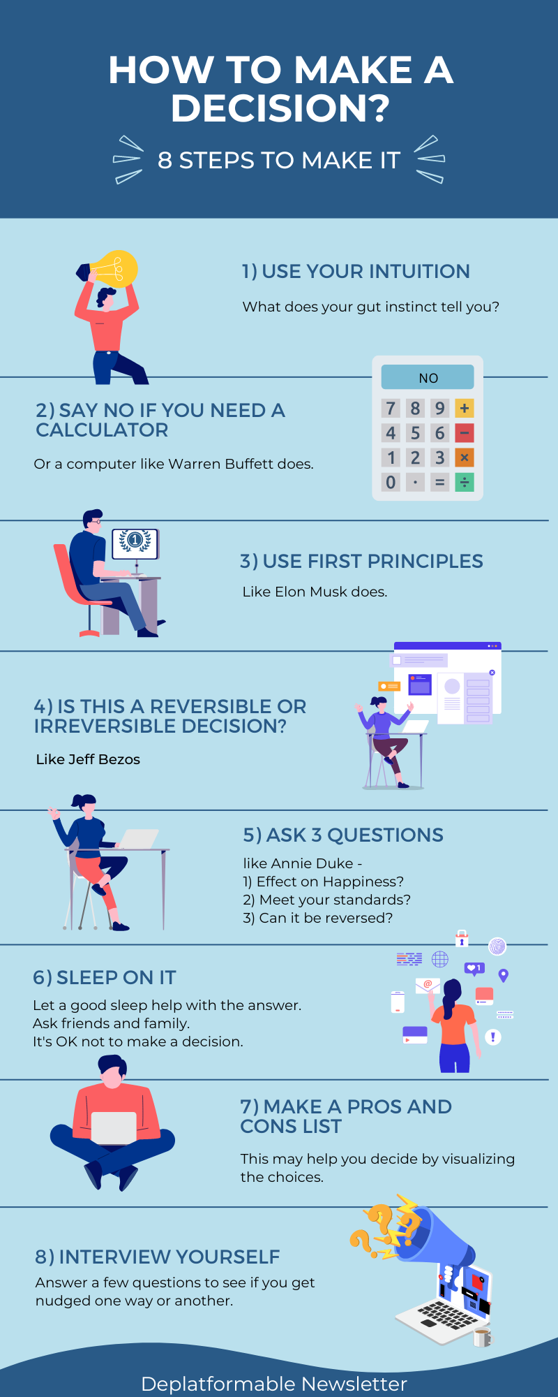 How to Make an Important Decision? - by