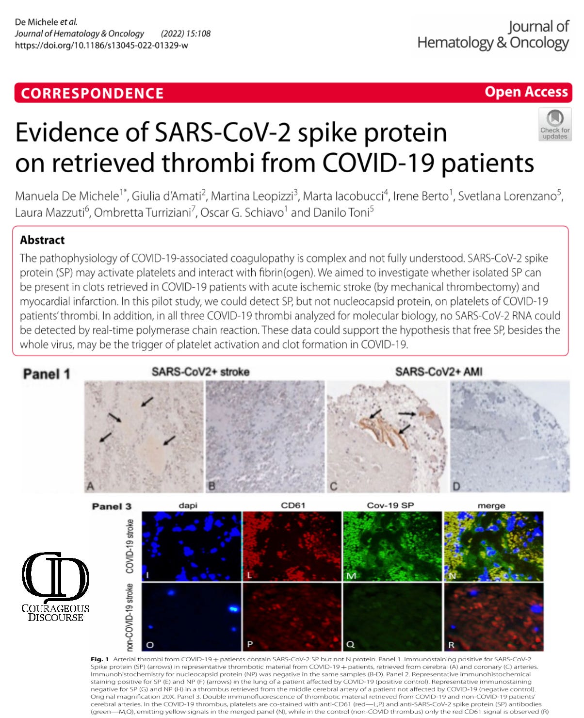 SARS-CoV-2 Spike Protein Causes Blood Clots