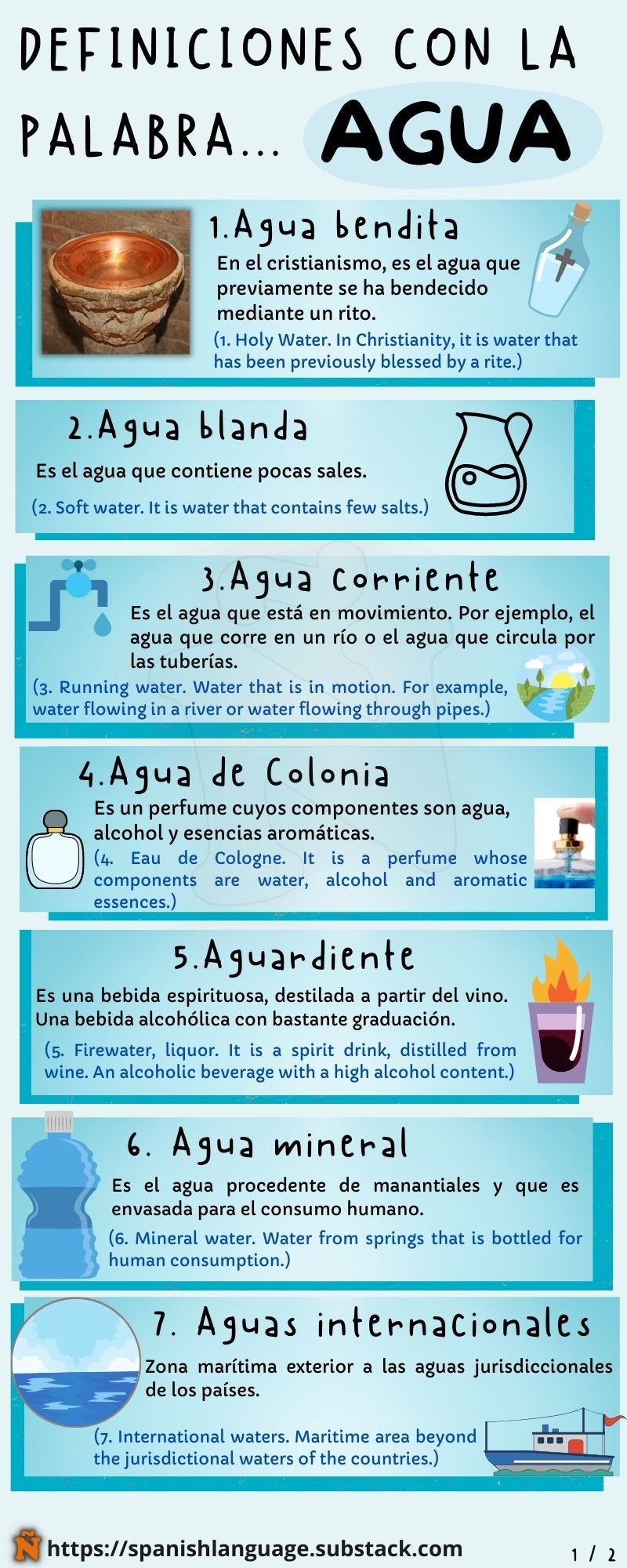 Usos y Expresiones de la palabra “AGUA” en español. (#001)