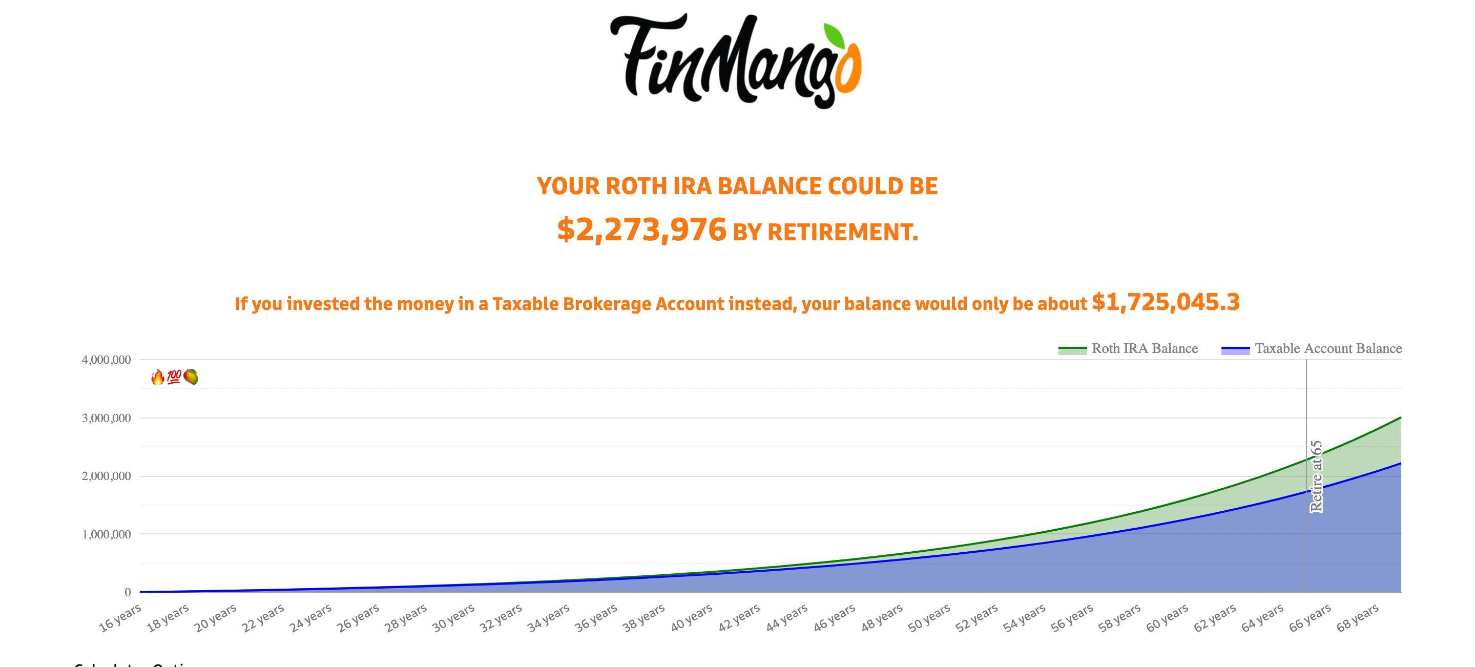 Introducing the World's Best Roth IRA Calculator