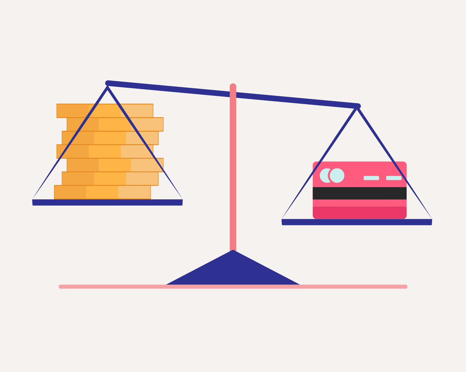 The effective method of comparison in personal development