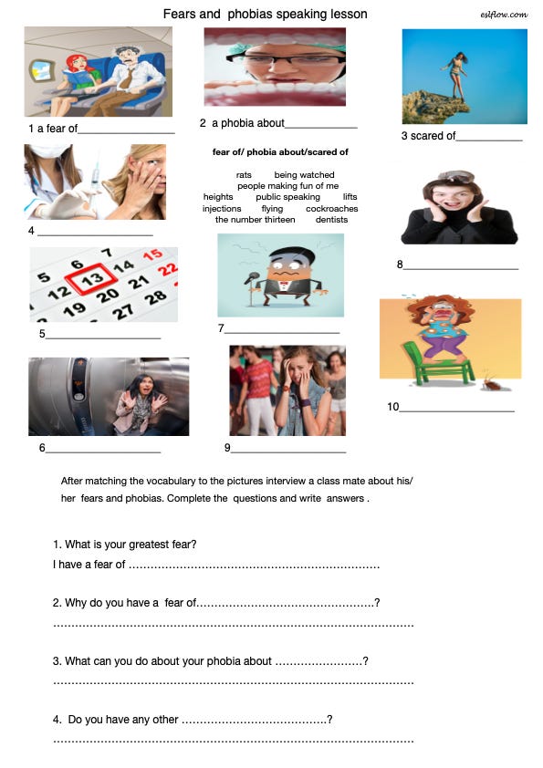 Fears and phobias - by Peter Snashall