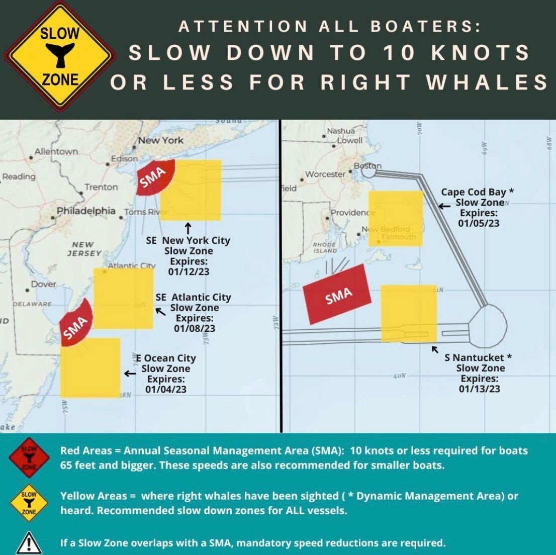 New NOAA map shows North Atlantic Right Whales in very same areas ...