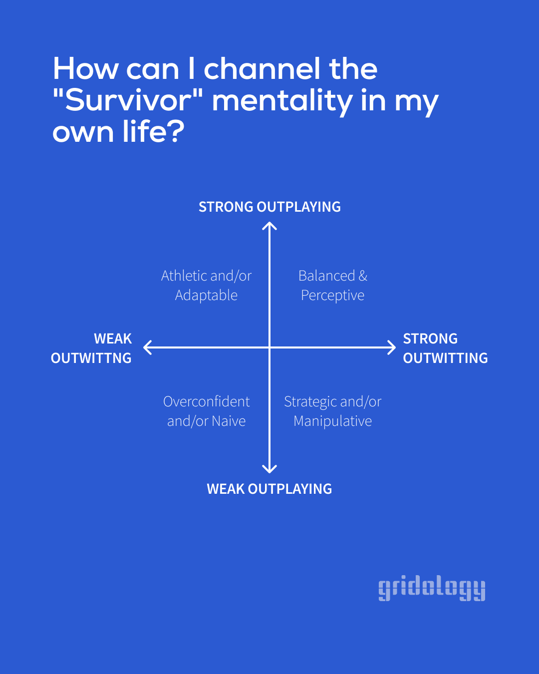 How can I channel the "Survivor" mentality in my own life?