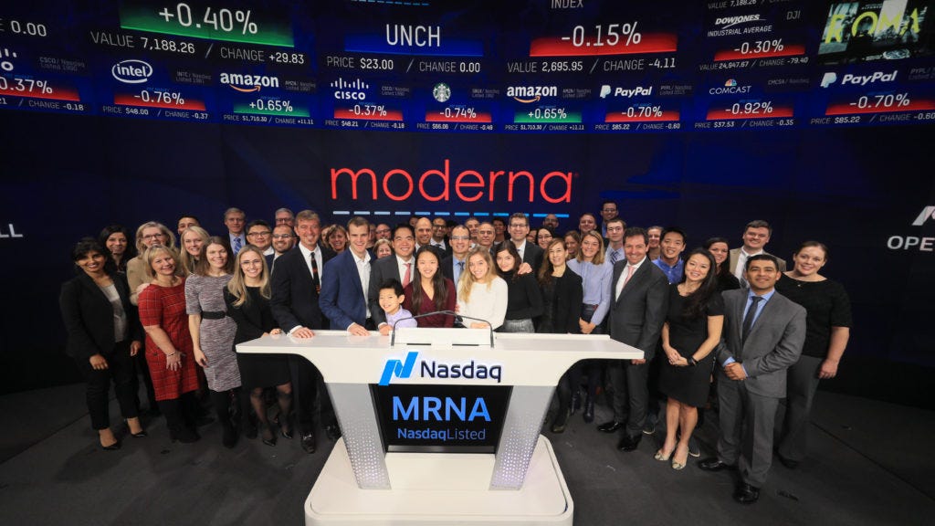 Moderna: Skyrocketing achievements and profits!