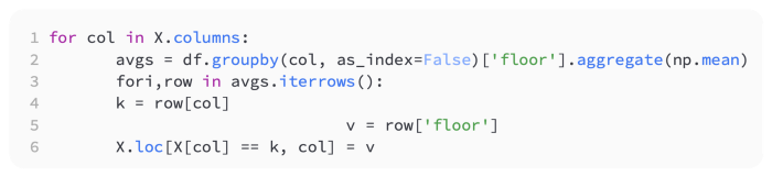 Supervised Learning Using Python - Onepagecode