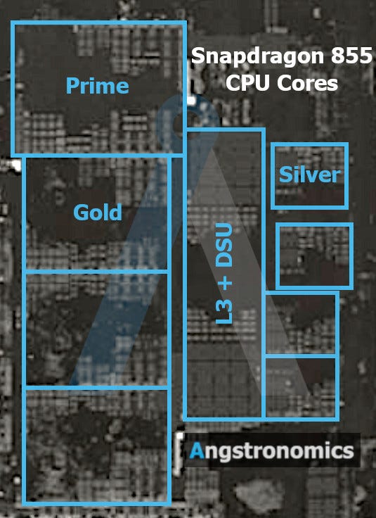 The TRUTH of TSMC 5nm - by SkyJuice - Angstronomics