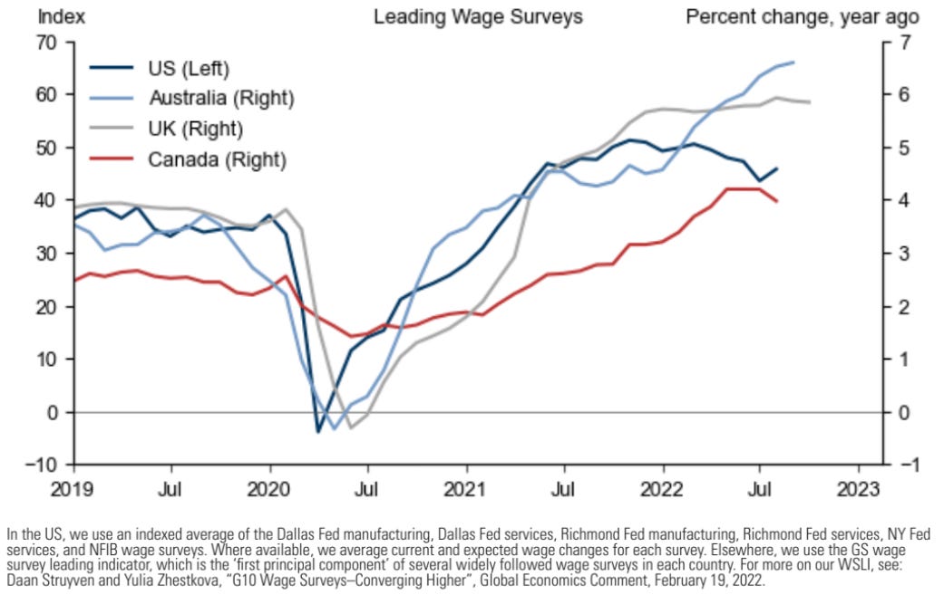 Swimming Along the FX Channel... - Market Making