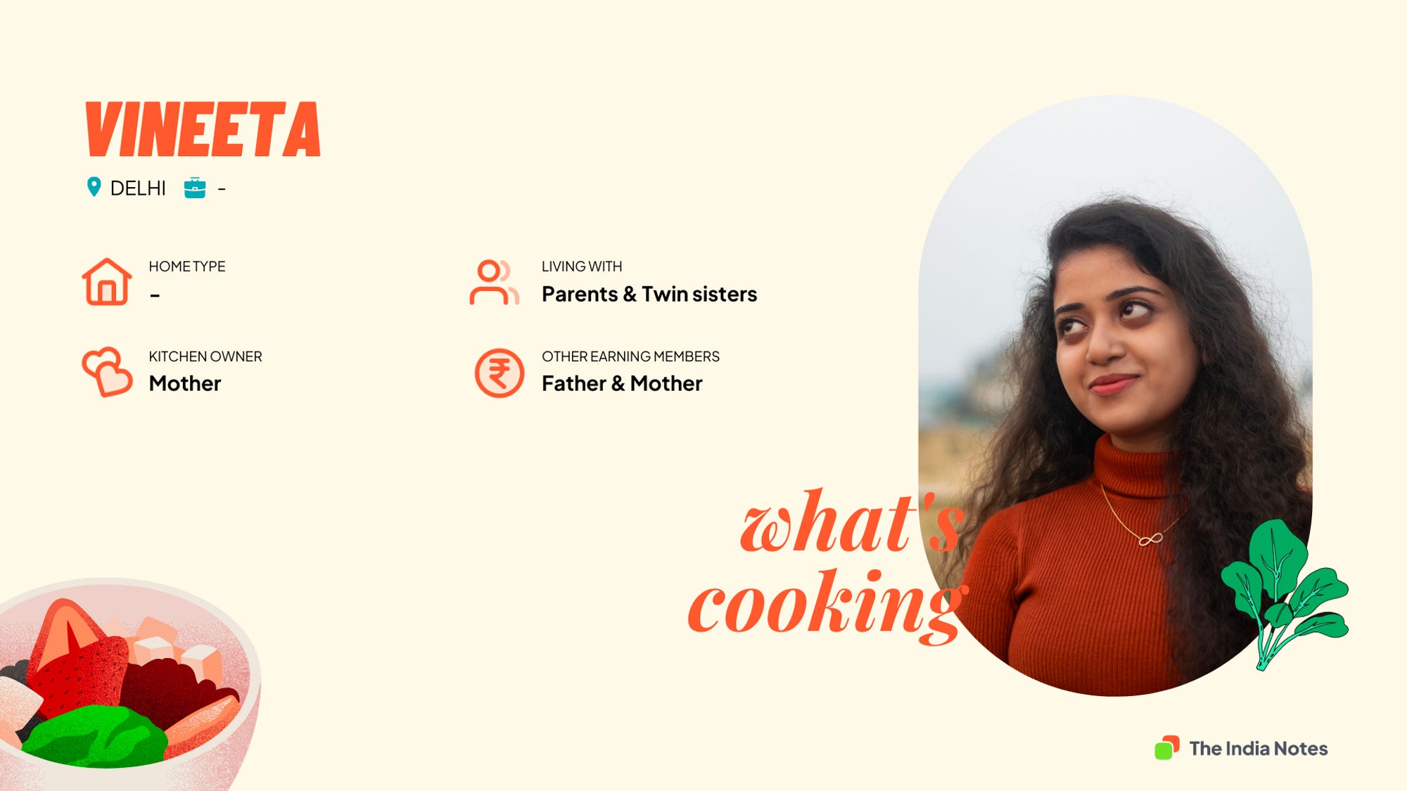 #7 | Vineeta - The Kirana mother and the Swiggy daughter
