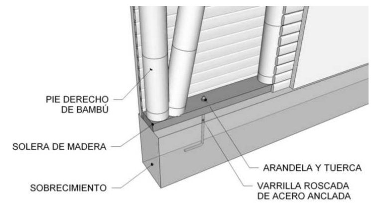 #80 Construyendo una estructura portante con bambú