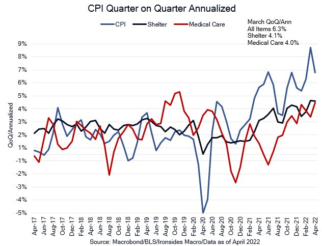CPI Review - by Barry C. Knapp