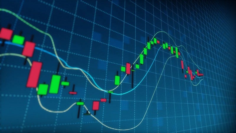 Color Coding Bar Charts Based On Technical Signals