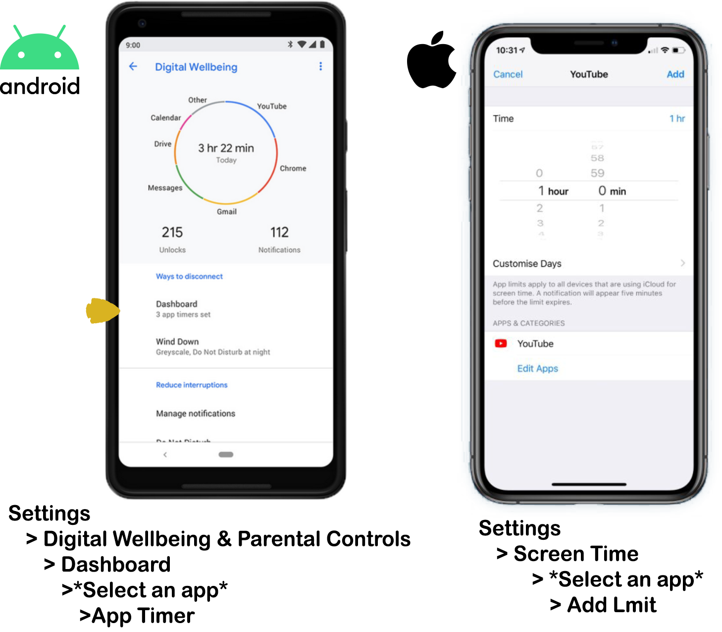 The AIR method - Phase II (Part II) - by Justin