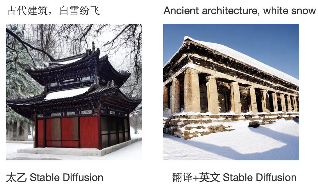 Alibaba Launches "Model as a Service"; IDEA Open Sources Chinese Stable ...