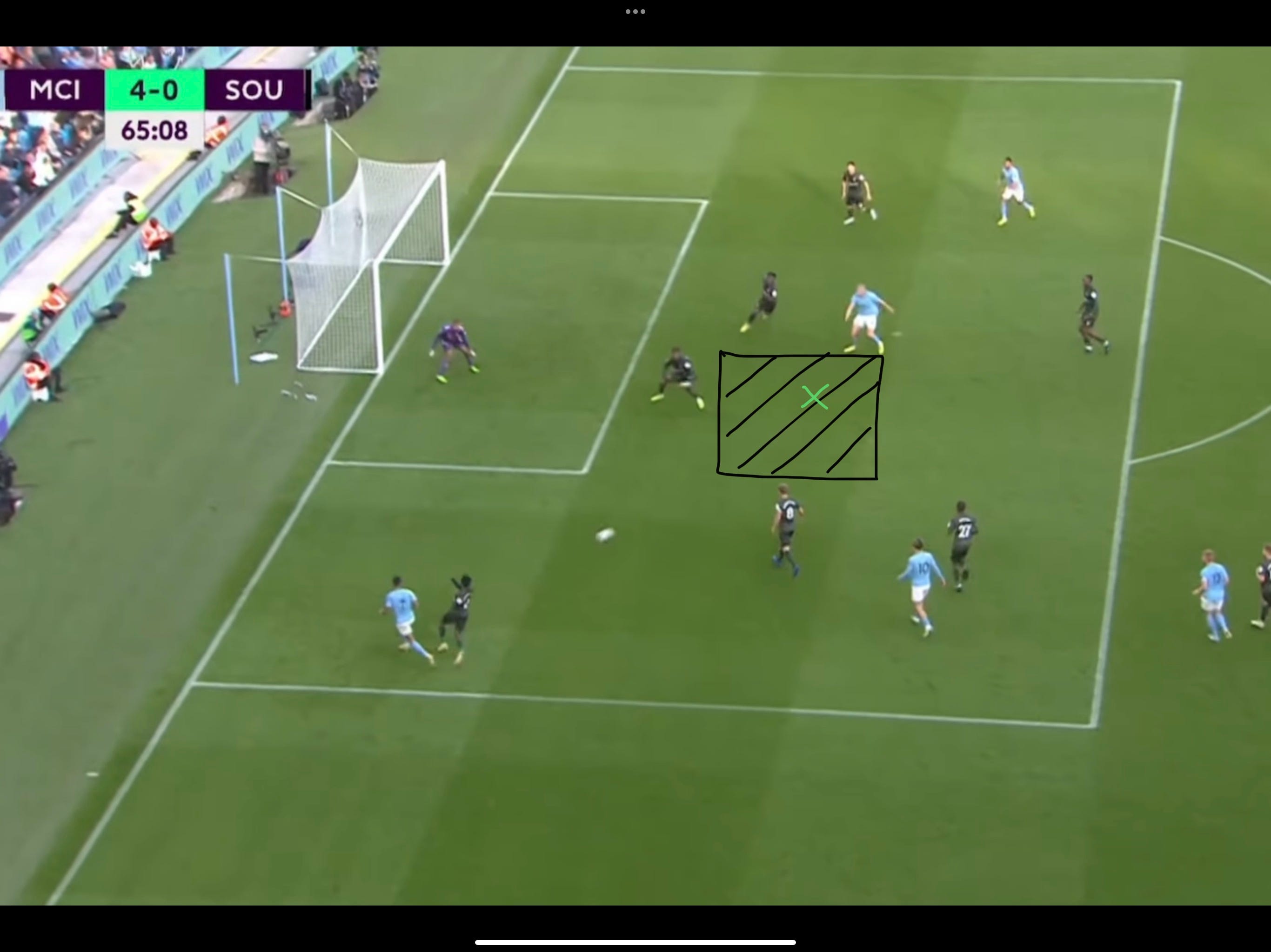 Puck Acquisition: The First Move Is For The Defender; The Second Move ...