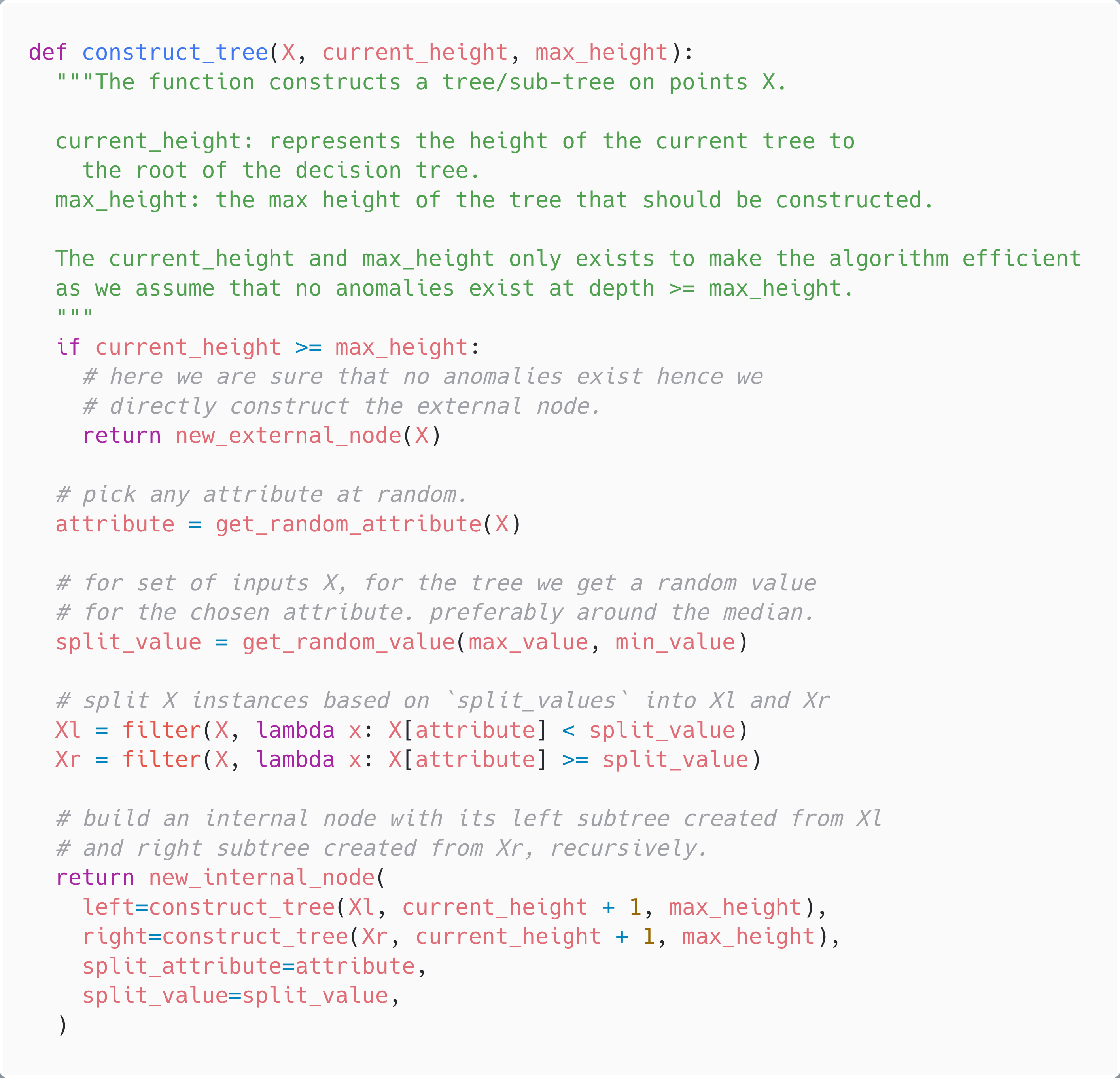 Isolation Forest algorithm for anomaly detection