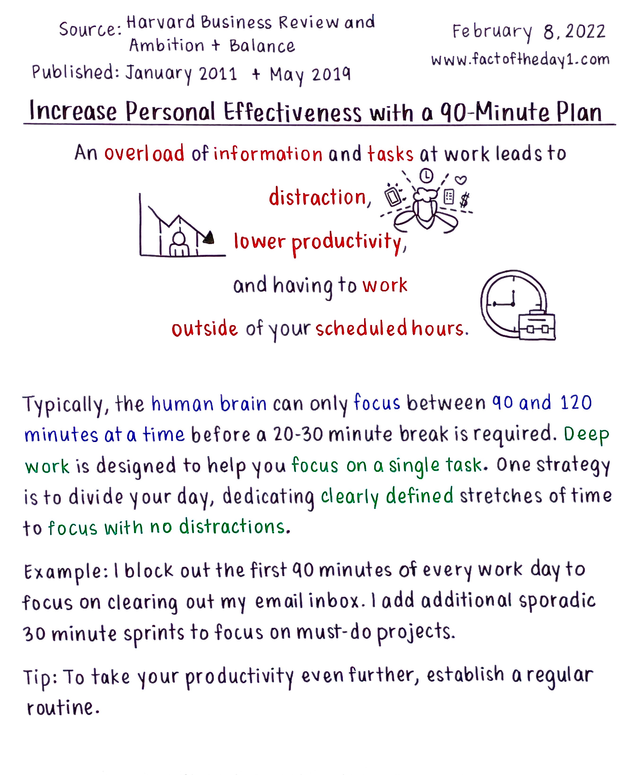 February 8: Increase Personal Effectiveness with a 90-Minute Plan