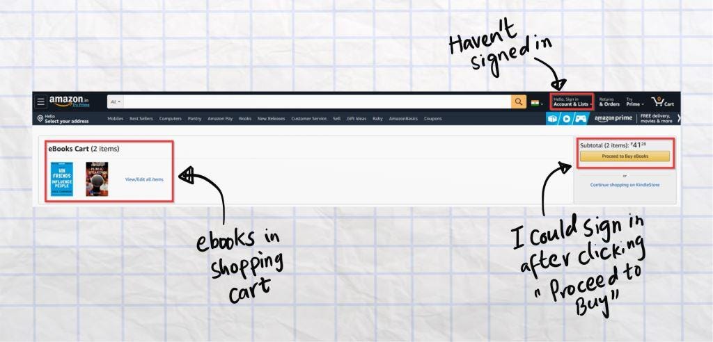 All you need to know about cookies - Part I (How cookies work)