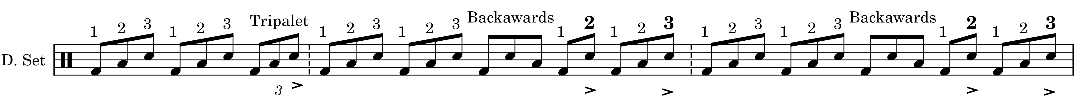 Clockworks - Meshuggah - Intro Breakdown and Play Guide for Drums